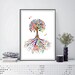 Tree of Life Symbol Watercolor Print Rooted Tree of Life Poster Tree ...