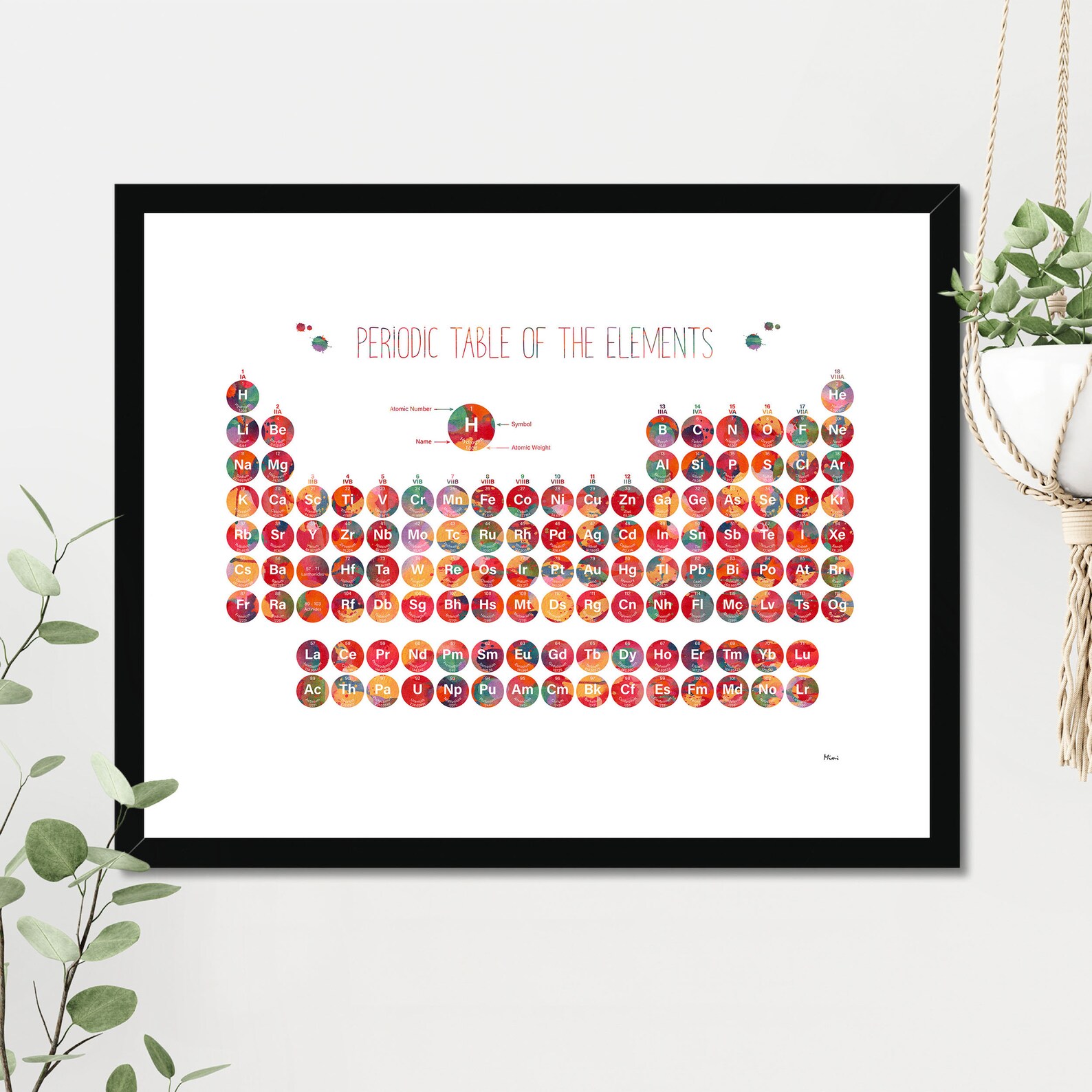 Periodic Table of the Elements Science Art Print Complete - Etsy