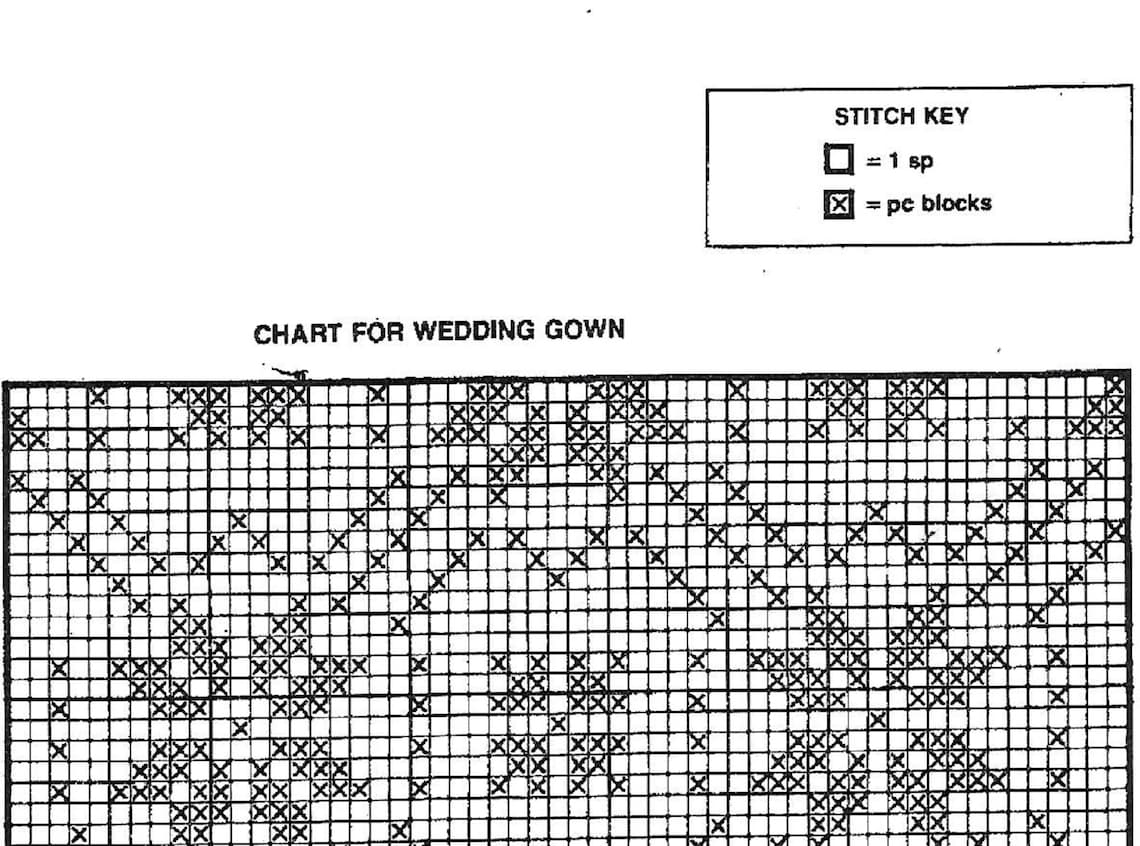 VINTAGE BRIDE Heirloom Lace Wedding Gown/retro Dress/wedding - Etsy