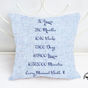 Twenty Year Anniversary Svg, Cut Files for Cricut and Silhouette ...