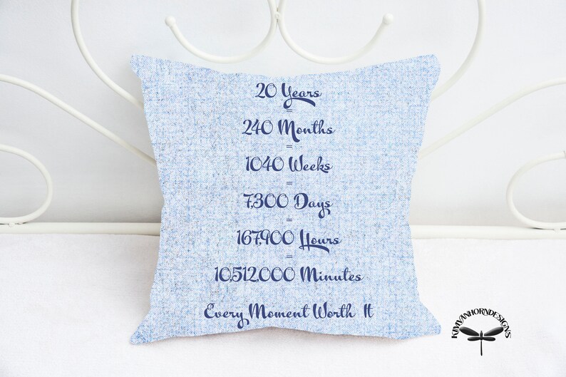 Twenty Year Anniversary Svg, Cut Files for Cricut and Silhouette ...