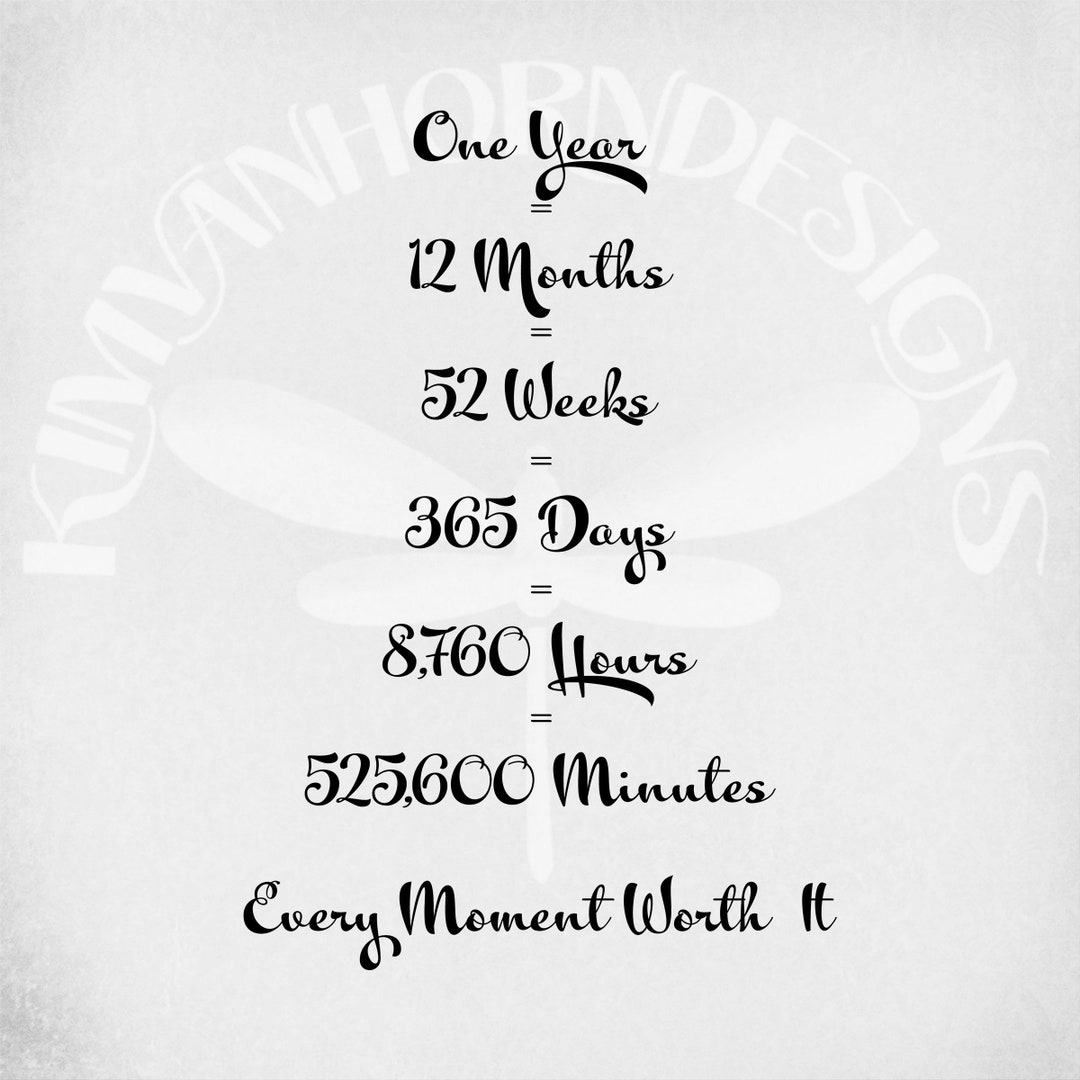 One Year Anniversary Svg, Cut Files for Cricut and Silhouette, Mirrored ...