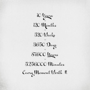 Ten Year Anniversary Svg, Cut Files for Cricut and Silhouette, Mirrored ...