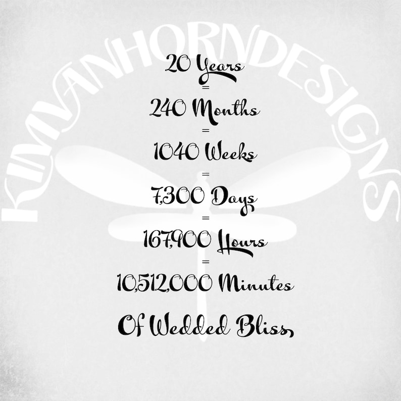 Twenty Year Anniversary Svg Twenty Years of Wedded Bliss SVG - Etsy