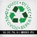 Recycle Svg, Recycle, Reduce, Reuse, Repeat, Cut Files for Cricut ...
