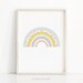 Printable Nursery Wall Art Rainbow Nursery Print Kids Print - Etsy