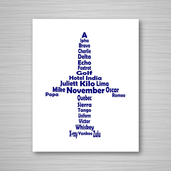 Airplane Alphabet Svg - Etsy