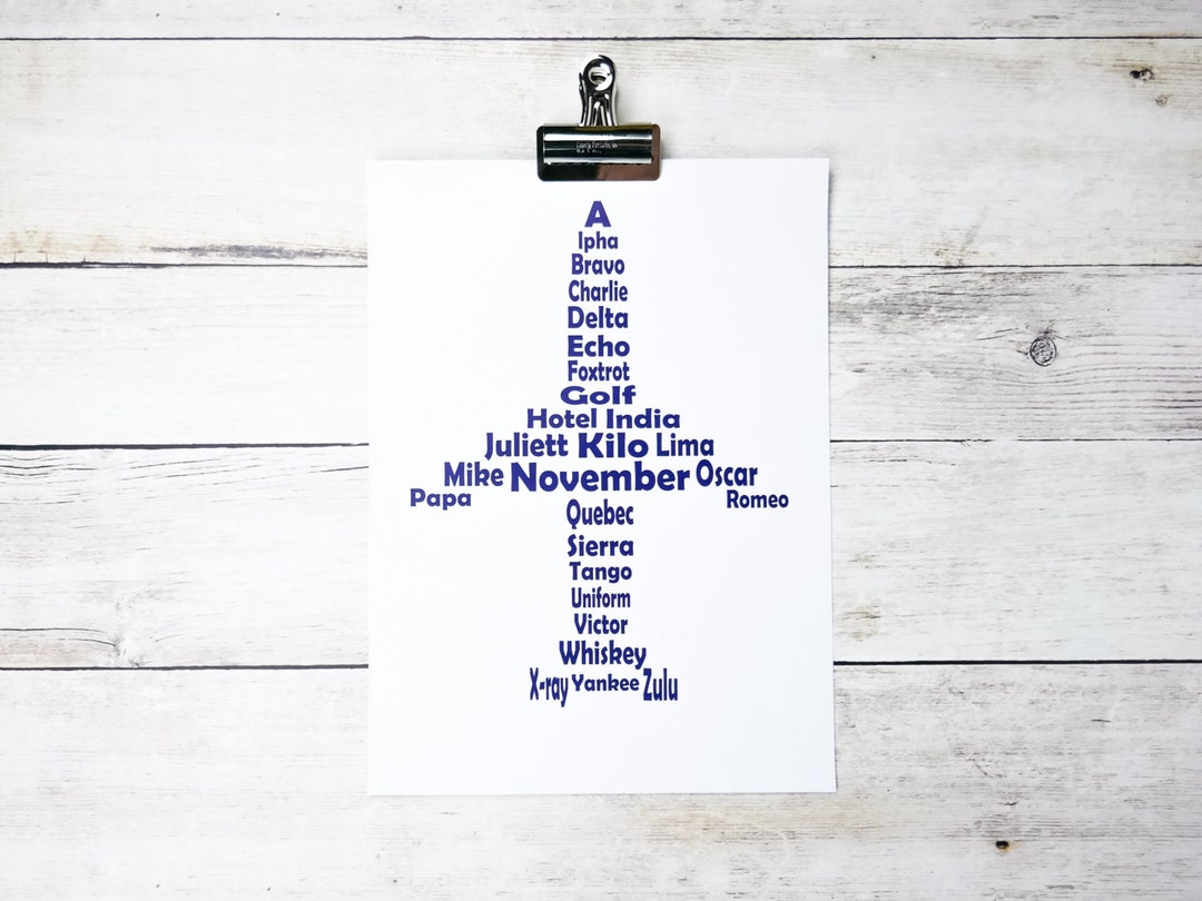 Phonetic Alphabet Airplane Art Print - Aeronatical Wall Art - Navy Blue ...