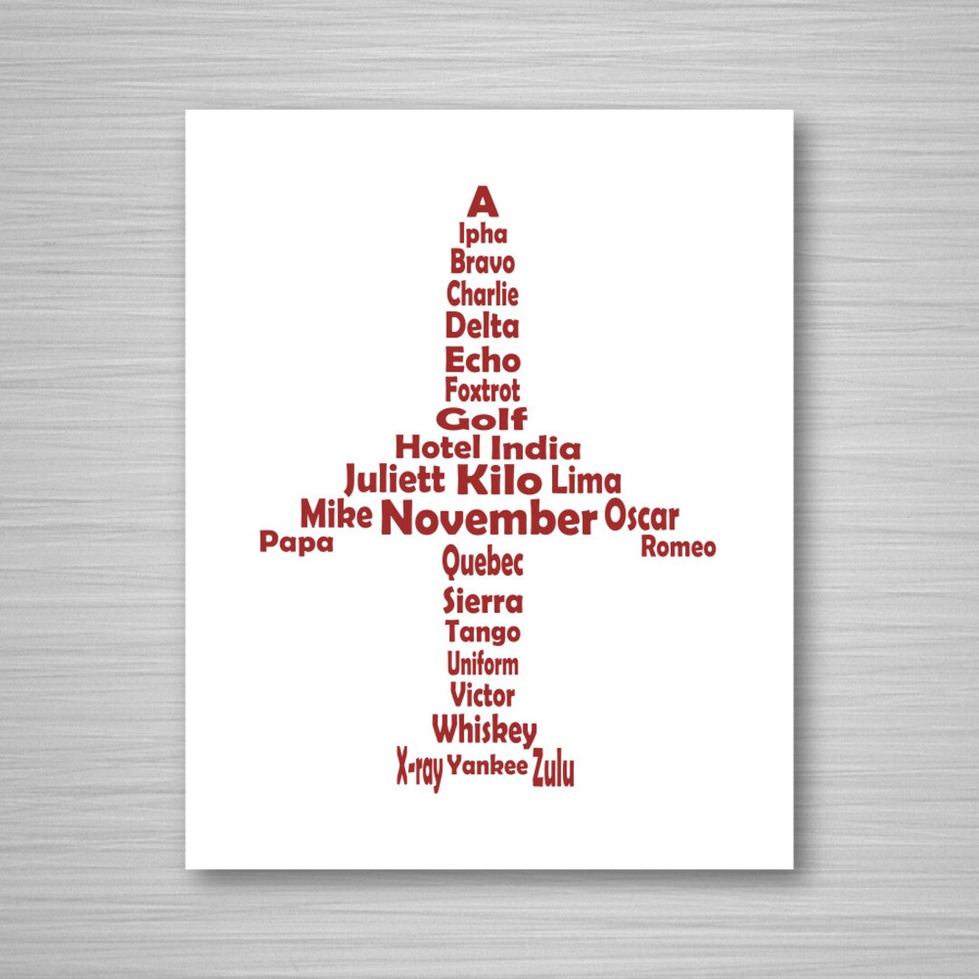 Phonetic Alphabet Airplane Printable Art in Red - Digital Download Wall ...