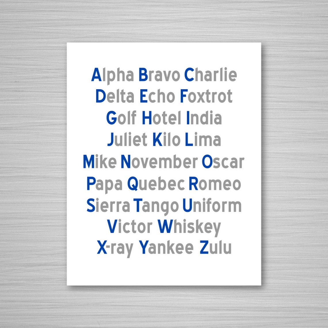 Phonetic Alphabet Printable Art - Navy + Gray Aeronautical Digital ...