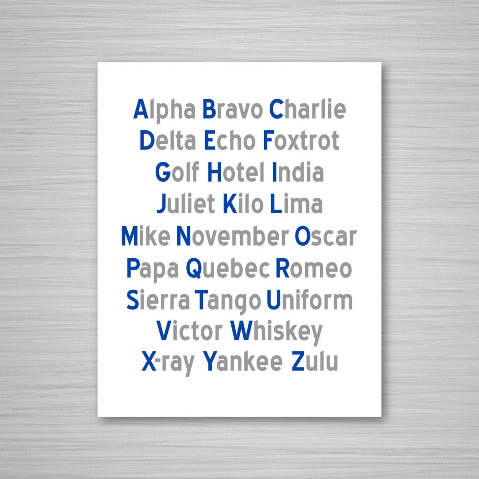 Phonetic Alphabet Printable Art - Navy + Gray Aeronautical Digital ...