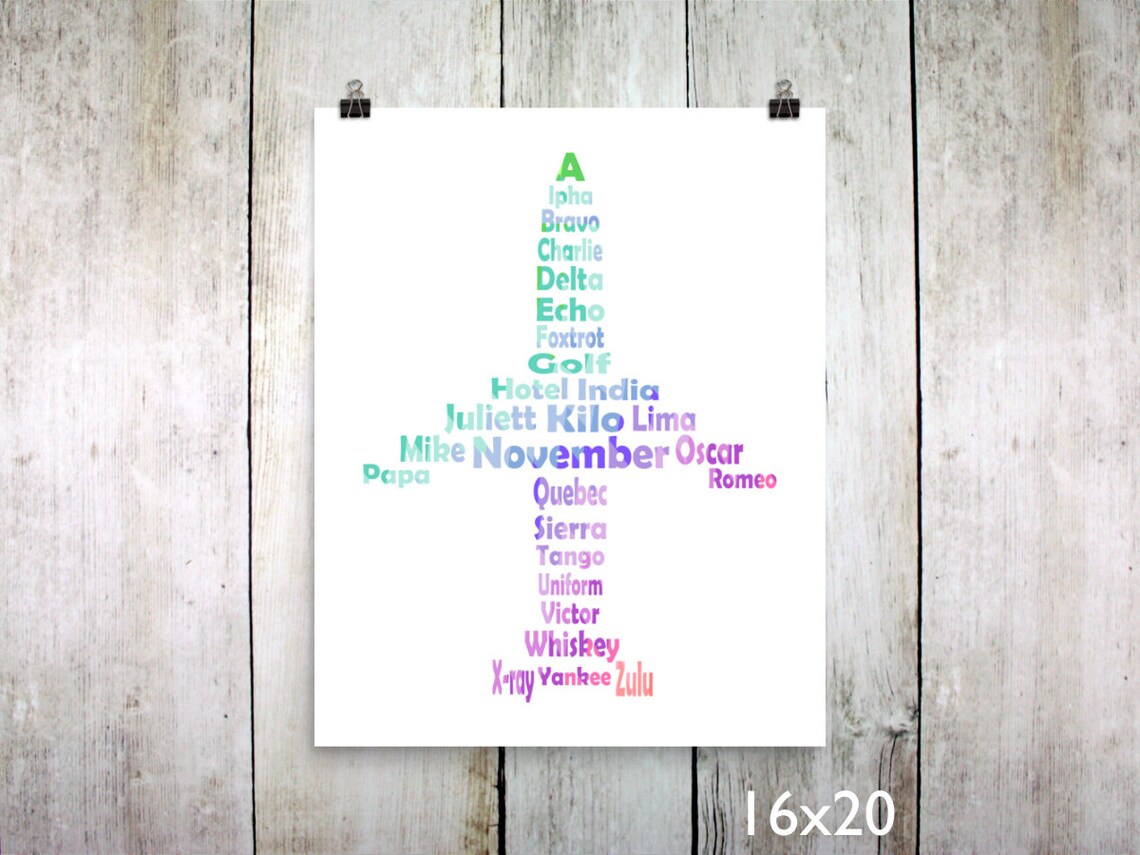 Phonetic Alphabet Airplane Art Print - Aeronatical Wall Art - Rainbow ...