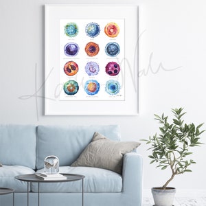 Cells Watercolor Poster - Cell Paintings - Blood Cells - Hematology Art ...