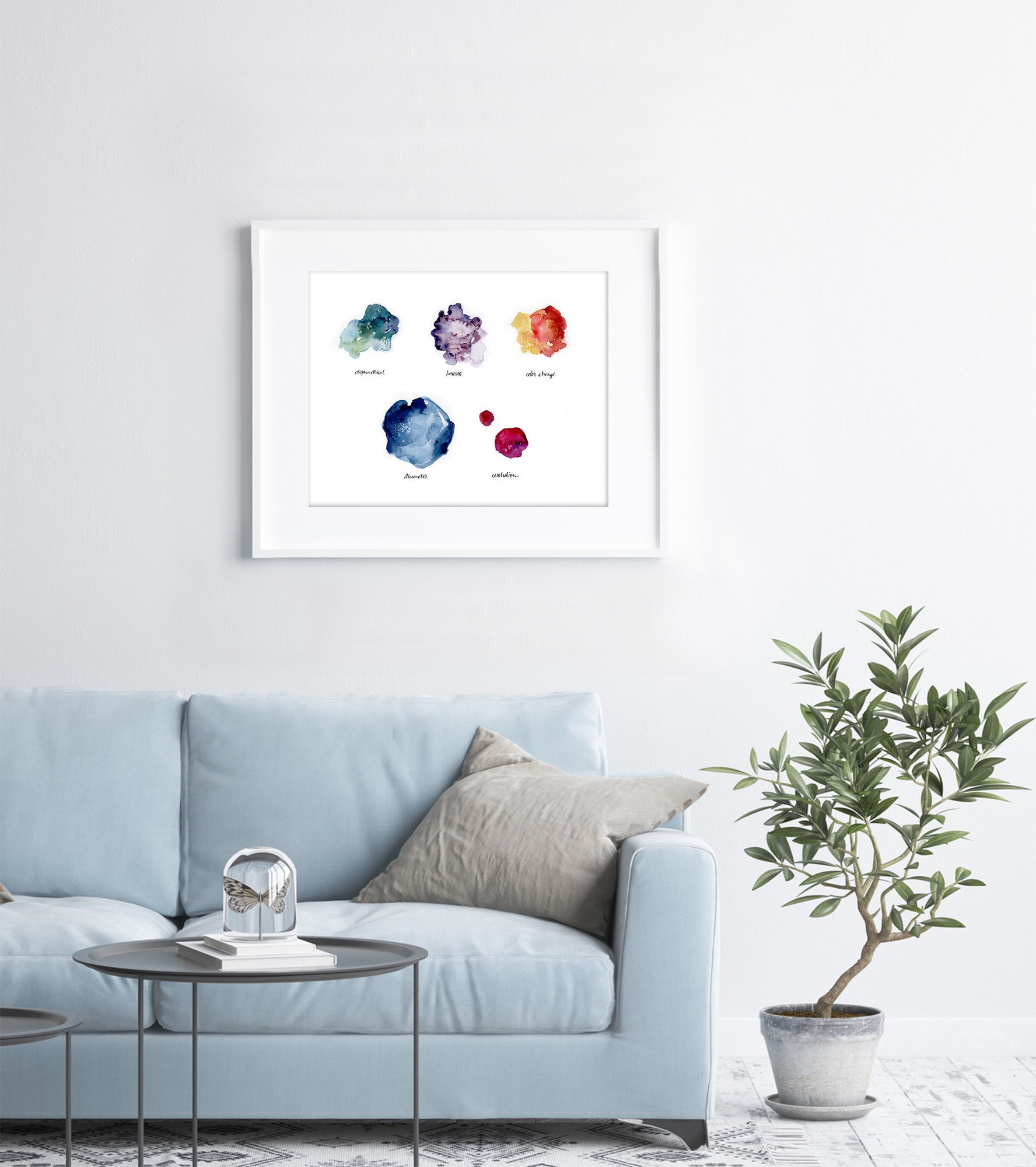 Melanoma Warning Signs Watercolor Poster - ABC Mole Poster - Skin ...