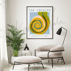 LIMITED EDITION Digital Download - Cochlea Poster - Speech Path Poster ...