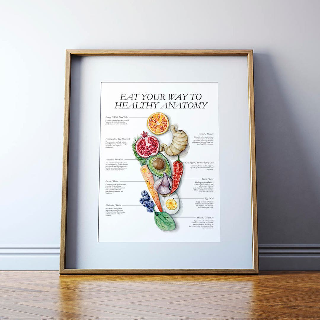 Nutrition Poster - Healthy Food Art - Health Watercolor Print - Etsy