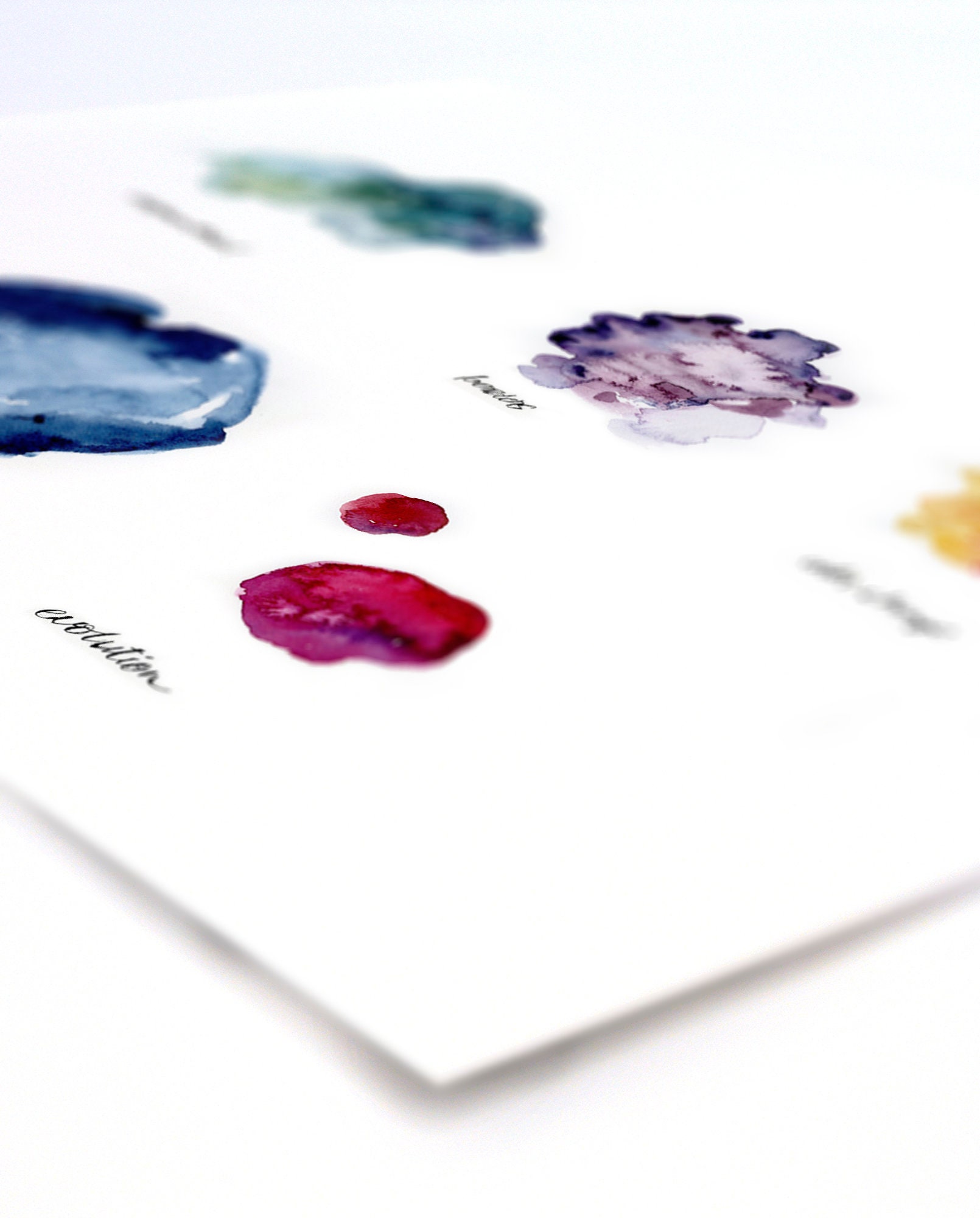 Melanoma Warning Signs Watercolor Poster ABC Mole Poster | Etsy