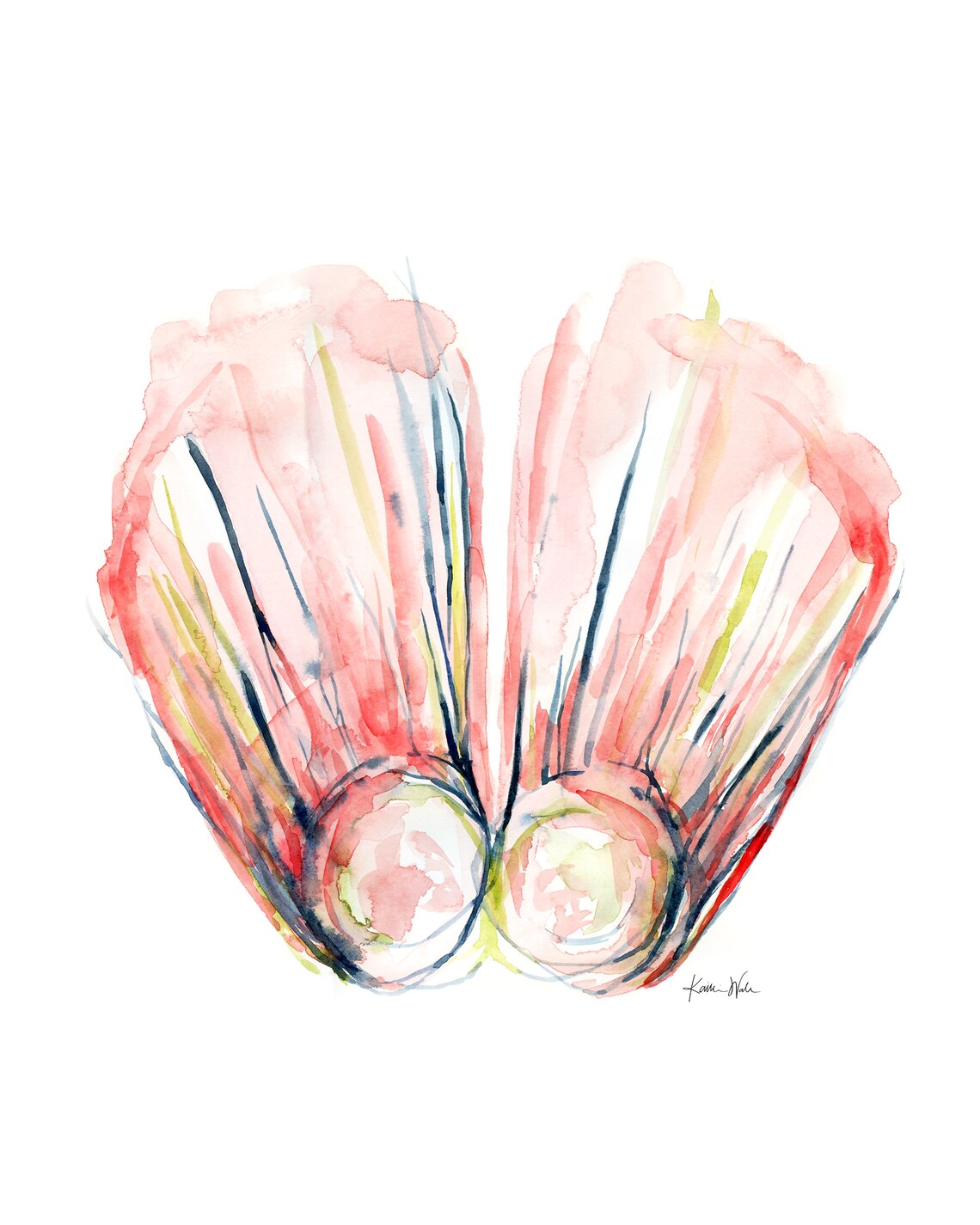 Muscles of Facial Expression Watercolor Prints Set of 3 - Cosmetics ...