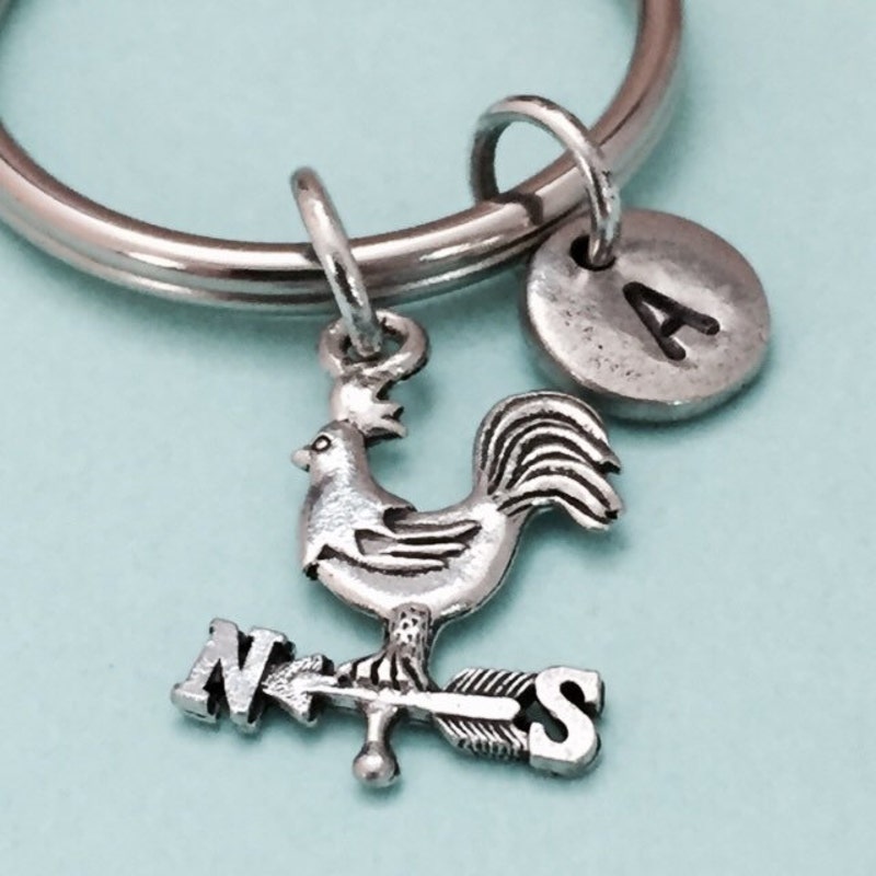 Weather Jewelry - Etsy