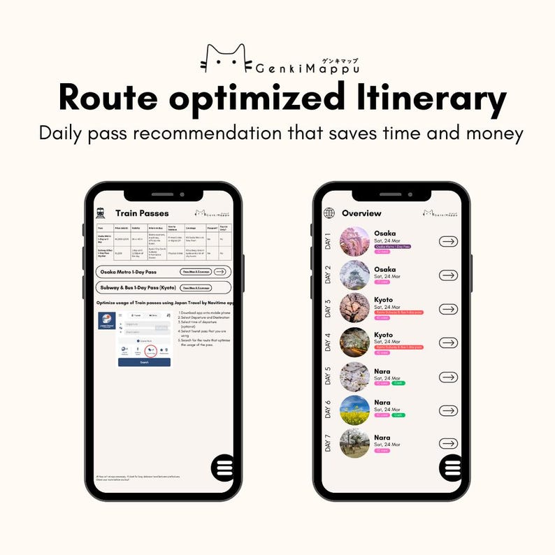 Kansai Spring Sakura Itinerary: 7-day Japan Travel Guide Osaka Kyoto ...