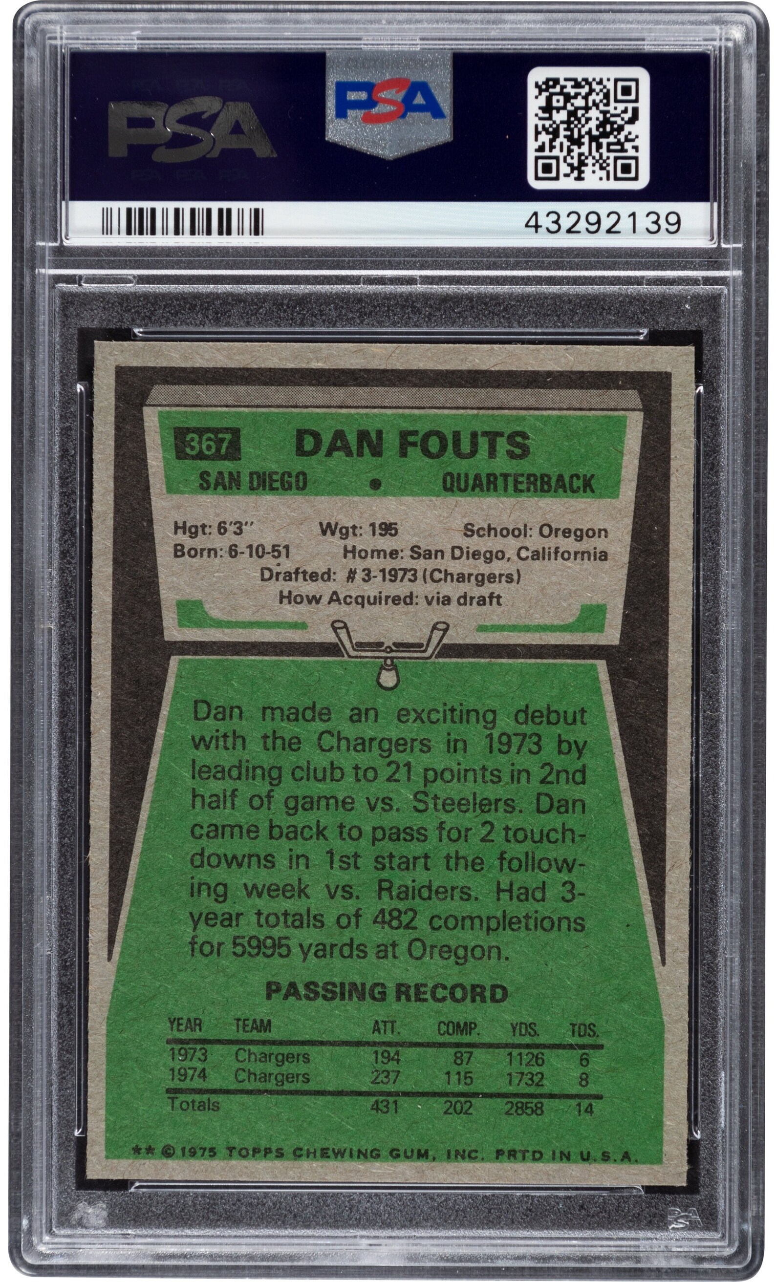1975 Topps Dan Fouts Rookie Card 367 PSA 9 Very High End Dead - Etsy France