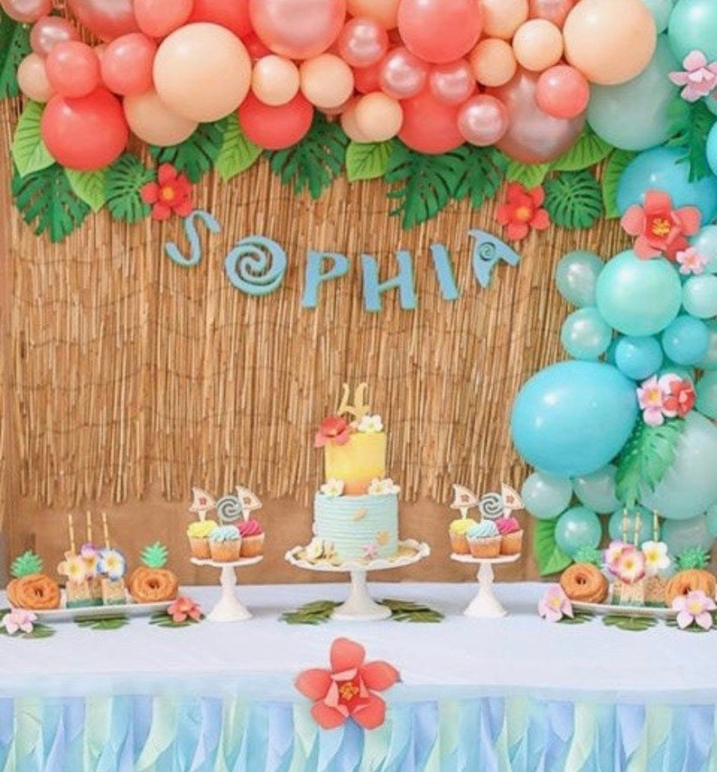 Luau Birthday Banner Hawaiian Party Banner Hibiscus Birthday - Etsy