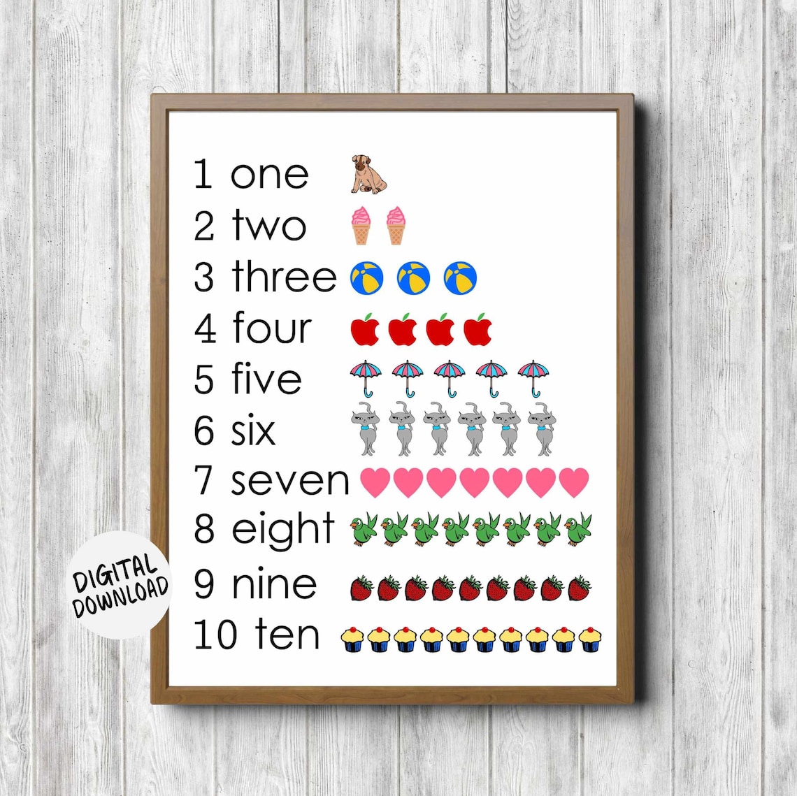 Printable Numbers Chart for Nursery / Kids Room /classroom 1 - Etsy