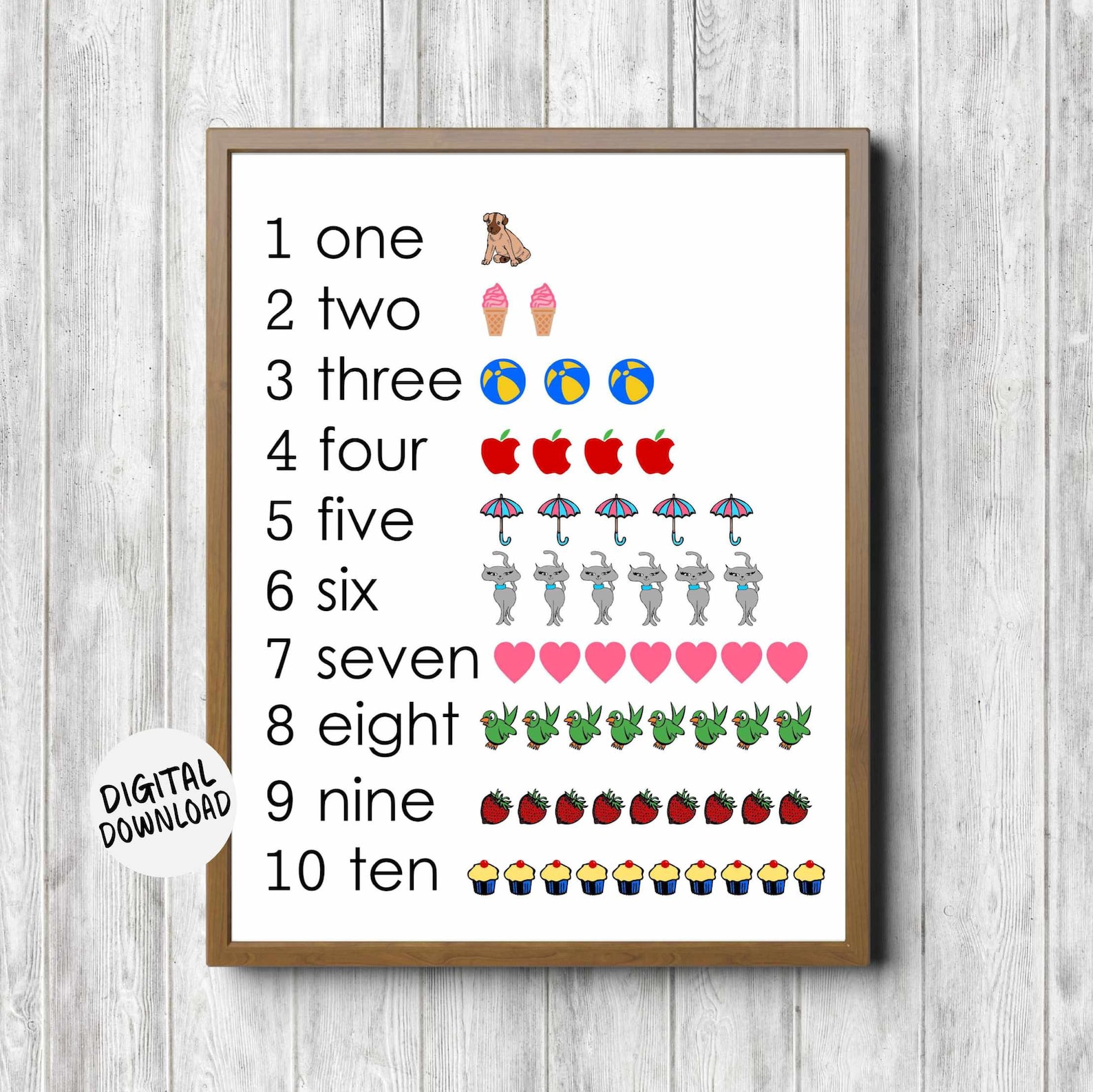 Printable Numbers Chart for Nursery / Kids Room /classroom 1 - Etsy