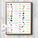 Alphabet Chart Printable Wall Art Classroom Wall Decor Colorful Kids ...