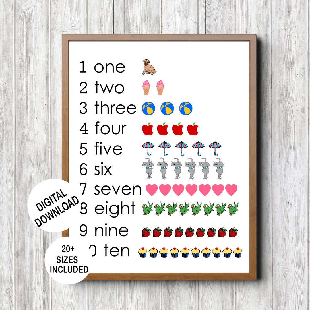Printable Numbers Chart for Nursery / Kids Room /classroom - 1 - 10 ...