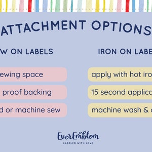 Faith Custom Sewing Label Pack, Christian Personalized Fabric Labels ...