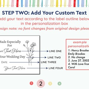 Wedding Quilt Label for Handmade Blanket | Custom Printed Patch, Cotton ...