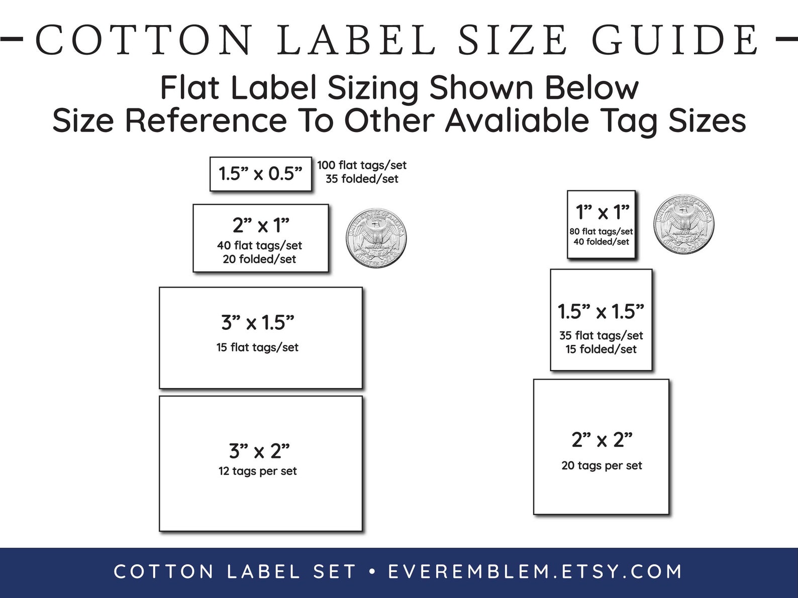 Your Logo on Cotton Tags, Print Your Image on a Label Set, Custom Iron ...