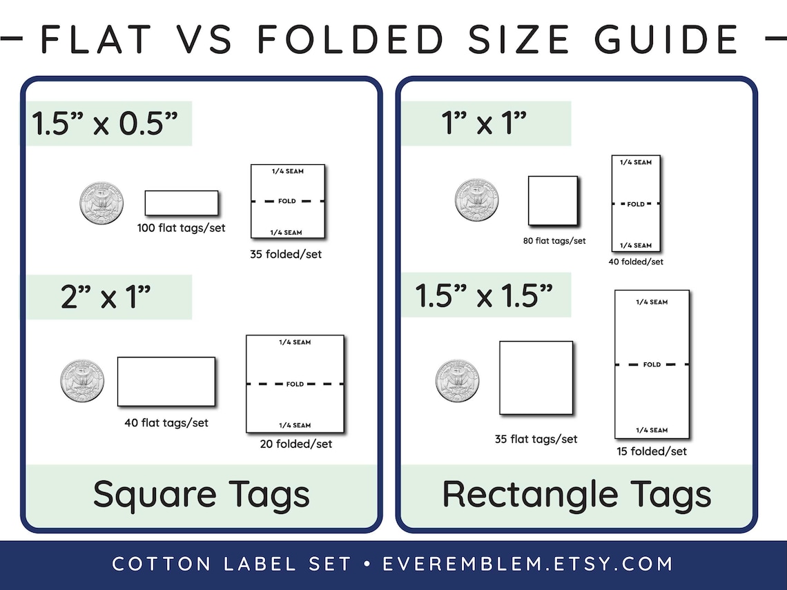 Your Logo on Cotton Tags Print Your Image on a Label Set | Etsy