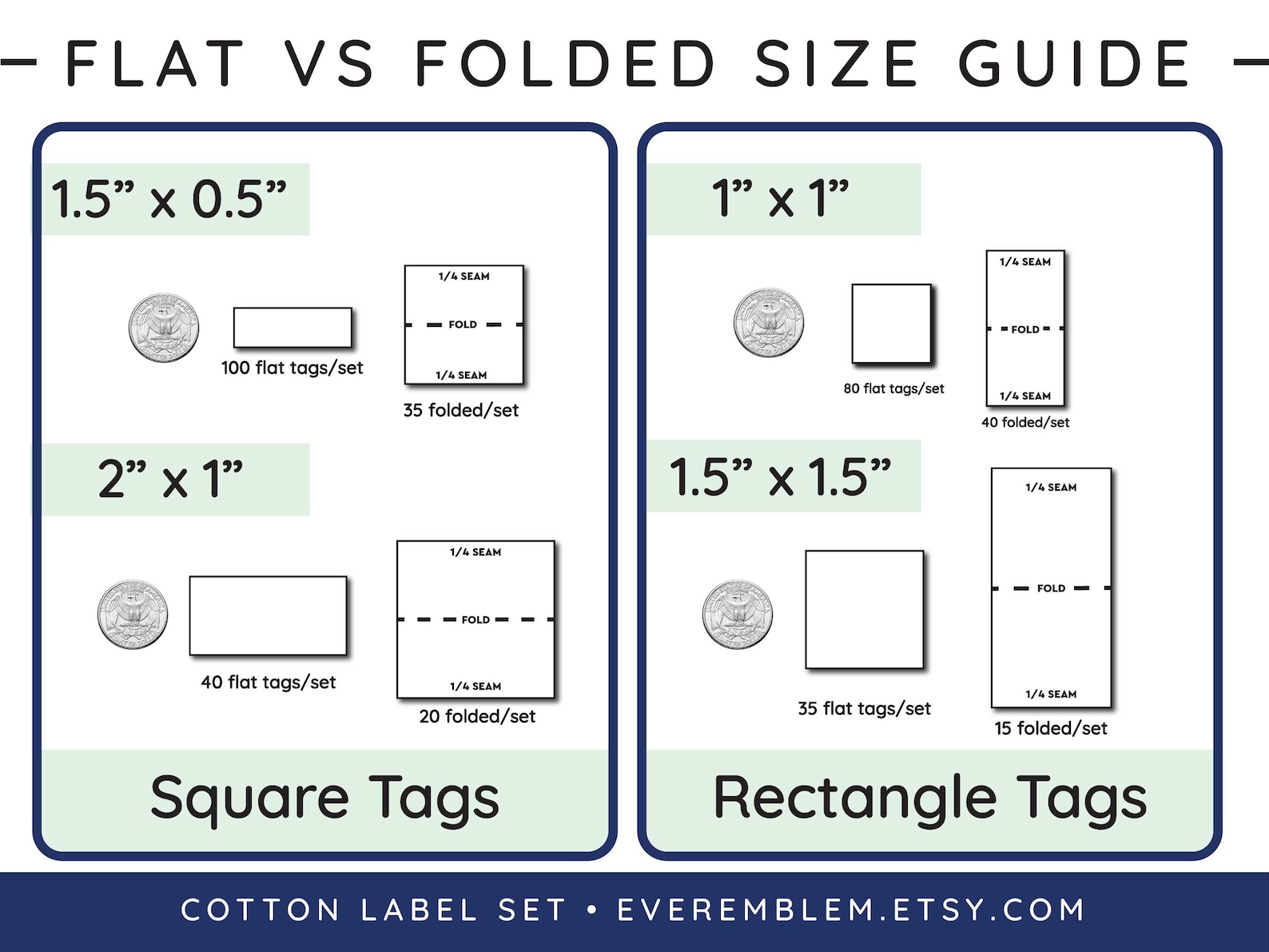 Your Logo on Cotton Tags, Print Your Image on a Label Set, Custom Iron ...