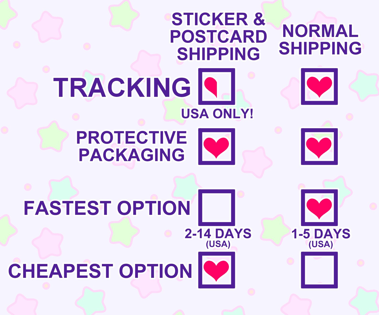 NEEDY GIRL OVERDOSE / Needy Streamer Overload Stickers - Etsy UK