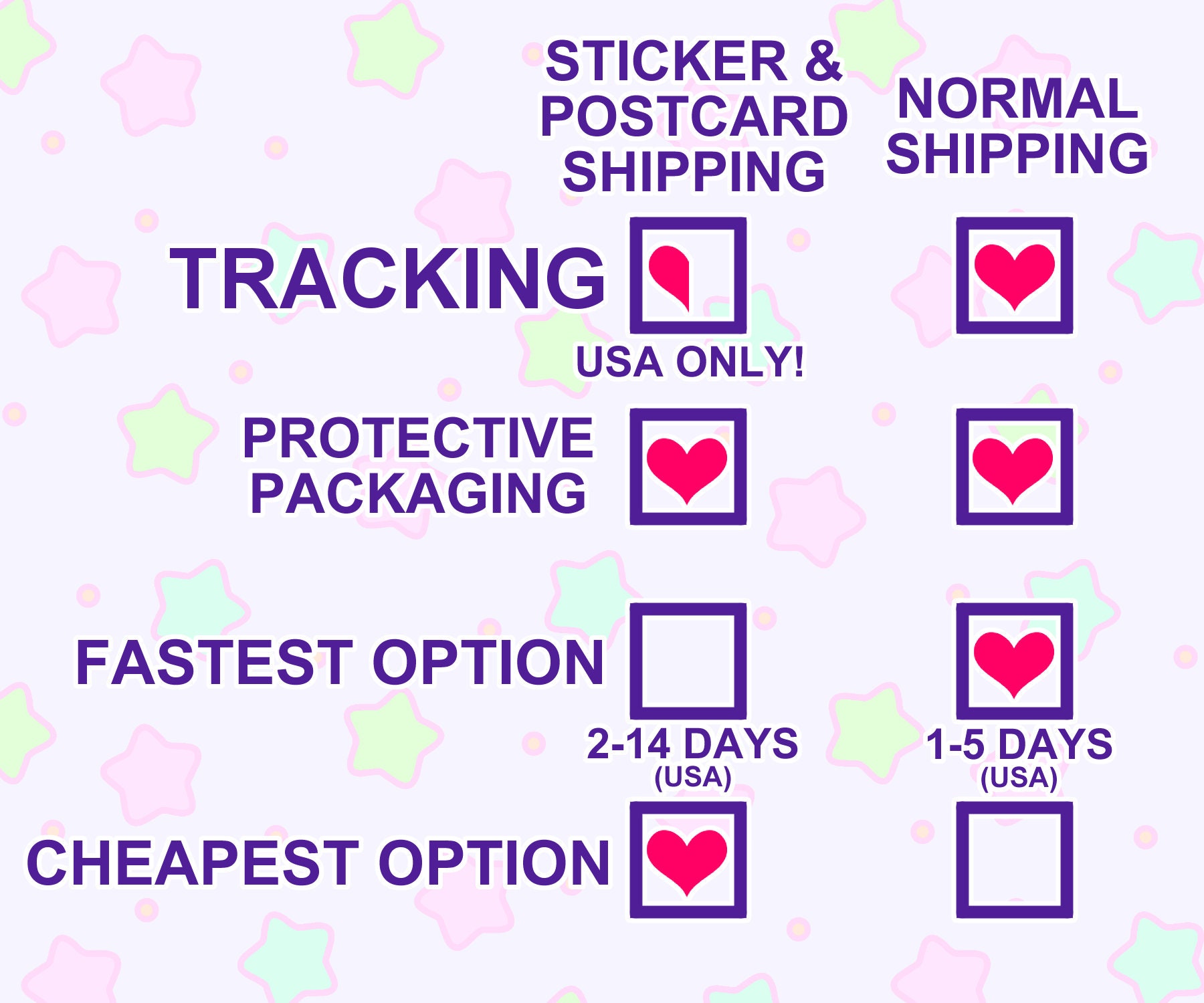 NEEDY GIRL OVERDOSE / Needy Streamer Overload Stickers - Etsy
