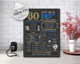 What happened 1957 | Etsy