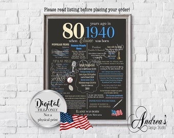 1940 fun facts | Etsy