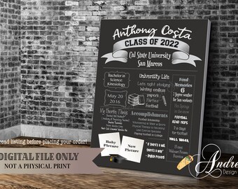 EDITABLE Last Day of School Photo Prop School Chalkboard - Etsy Canada