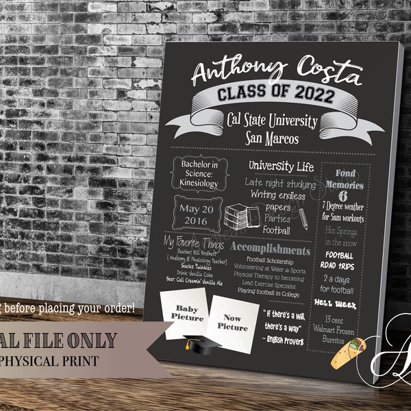 Graduation Chalkboard - Etsy