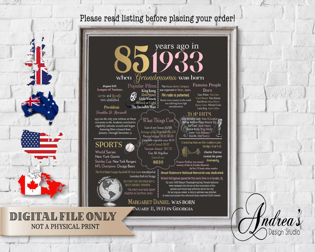 Personalized 1933 Birthday Chalkboard Poster, 1933 Events & Fun Facts ...