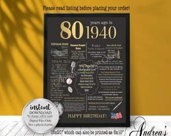 1940 Fun Facts - Etsy