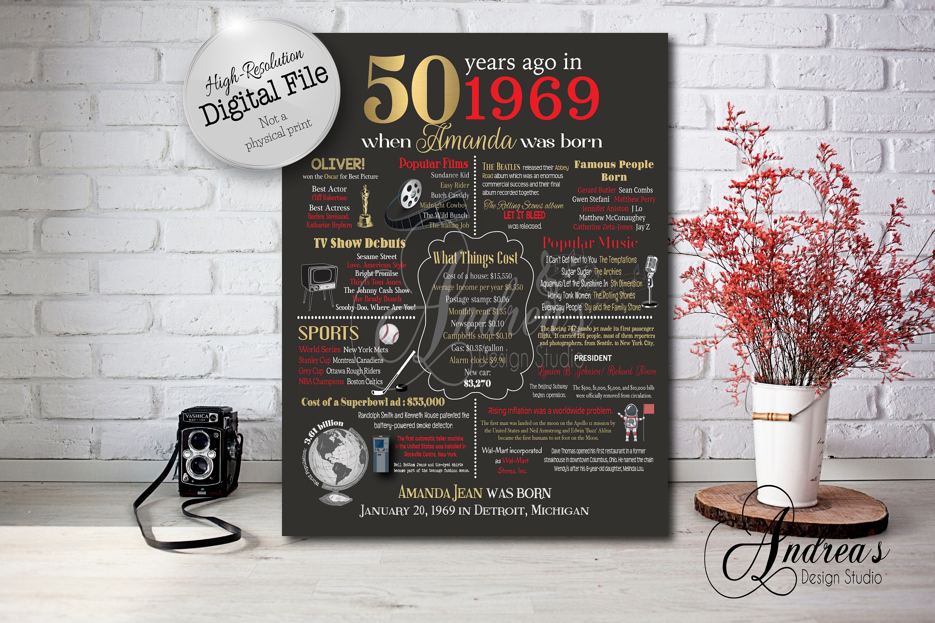 Personalized 50th Birthday Chalkboard Poster Design 1969 | Etsy