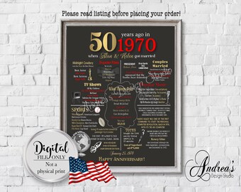 1971 Fun Facts 50th Birthday Sign Poster With Name and Birth Date ...