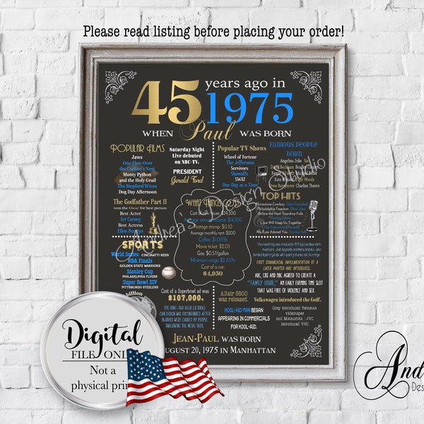 What Happened in 1975 Poster - Etsy