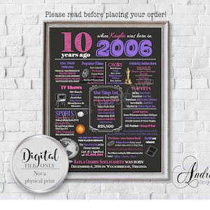 Personalized 10th Birthday Chalkboard Poster, 2006 Events & Fun Facts ...