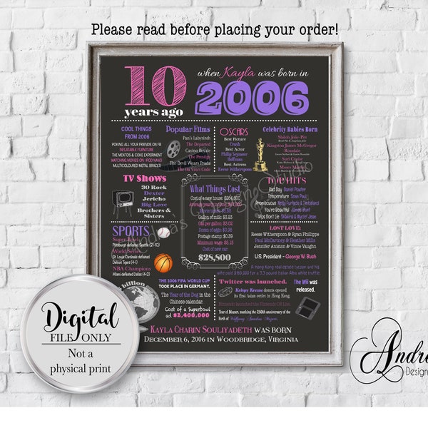 2006 Birthday Poster - Etsy
