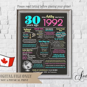 Personalized 30th Birthday Chalkboard Design, 1992 Year in Review ...