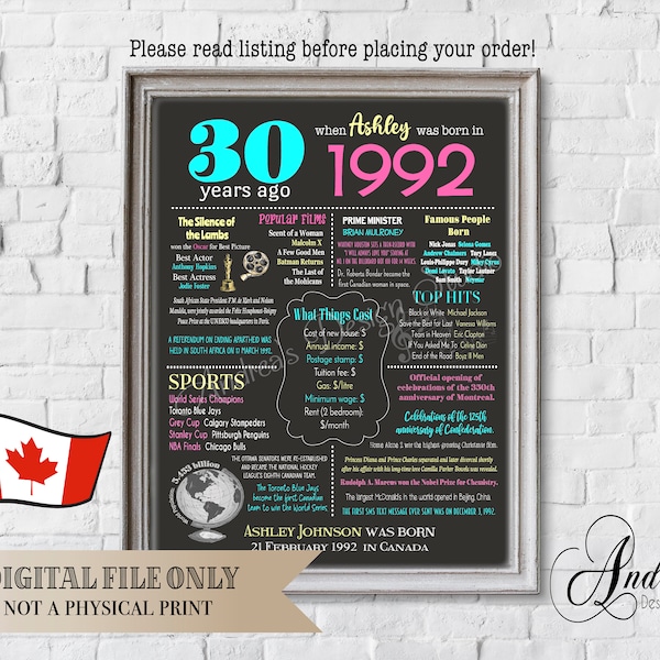 Chalkboard Design - Etsy